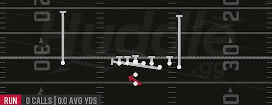 Hb Counter - Pistol Bunch