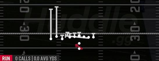 Hb Counter - Pistol Bunch TE - Kansas City Chiefs