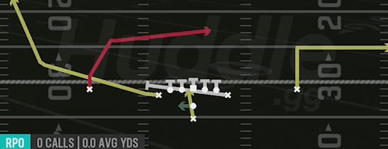 Rpo Alert Wheel - Pistol Deuce
