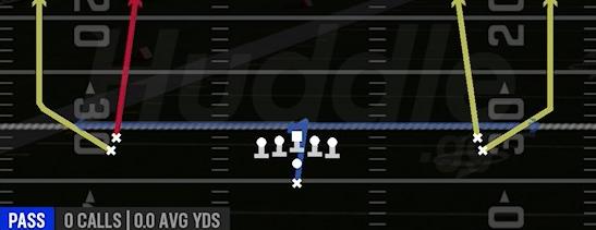 Four Verticals - Pistol Double Stack - Dallas Cowboys