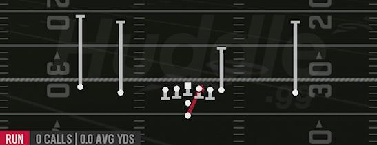 Hb Draw - Pistol Doubles
