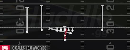 Inside Zone Split - Pistol Doubles Flex Hip
