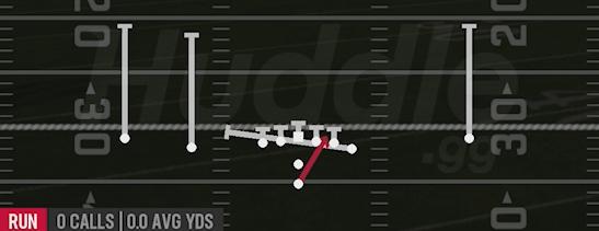Inside Zone Split - Pistol Doubles Y Off - Pistol