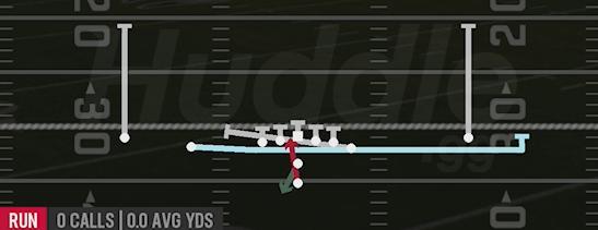 Jet Hb Split Dive - Pistol Doubles Y Off