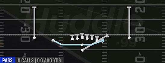 Jet Touch Pass - Pistol Doubles Y Off - Air Raid