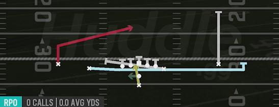 Rpo Alert Jet Slant - Pistol Doubles Y Off