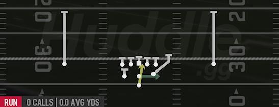 Read Option - Pistol Full House - Air Raid