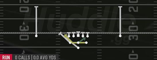 Zone Read - Pistol Full House - Pistol