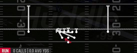 Counter Lead - Pistol Full House Base - Chicago Bears