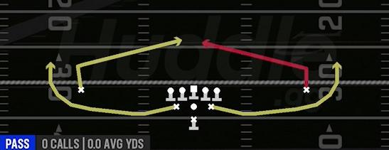 Slants - Pistol Full House Base - Run Balanced