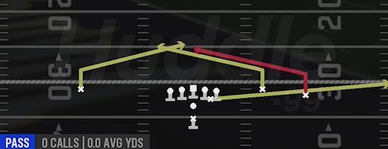 Slants - Pistol Open Flex