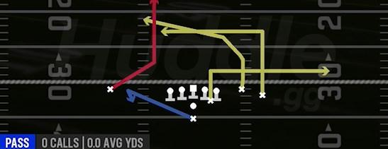 X Seam - Pistol Open Flex Close - Buffalo Bills