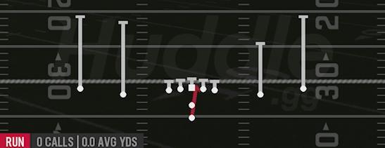 Hb Dive - Pistol Spread - Run and Shoot