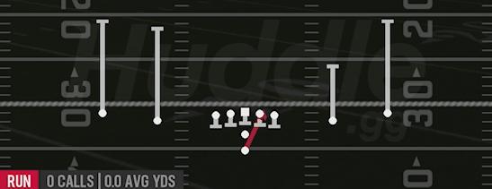 Hb Draw - Pistol Spread