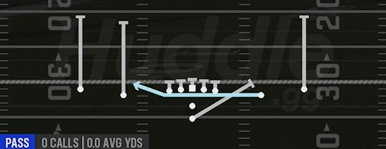 Jet Touch Pass - Pistol Spread - Air Raid