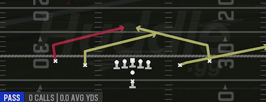 Quick Slants - Pistol Spread