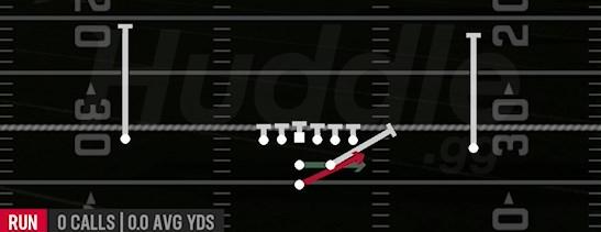 Power Option - Pistol Strong