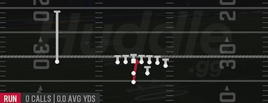 Hb Dive - Pistol Strong I Wing - Los Angeles Chargers