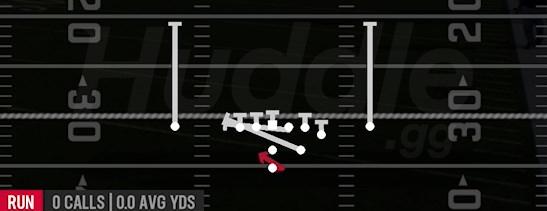 Hb Counter - PIstol Strong Y Off Close - Houston Texans
