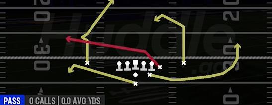 Y Cross - Pistol Strong Y Off Close
