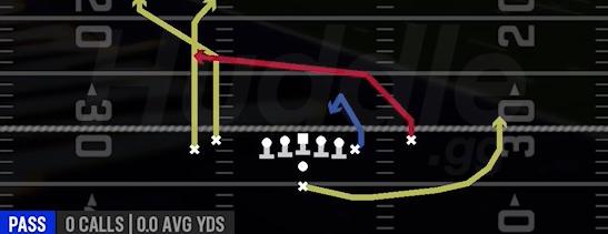 Deep Post Switch - Pistol Tight Y Off Flex