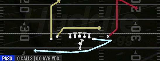 Pa Cheat Post Comeback - Pistol Tight Y Off Flex
