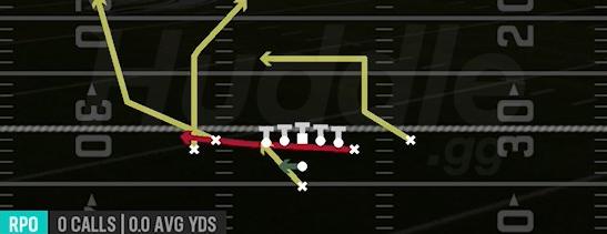 Rpo Read Flat Wheel - Pistol Tight Y Off Flex - New England Patriots