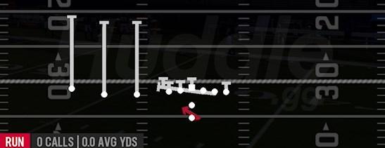 Hb Counter - Pistol Trips
