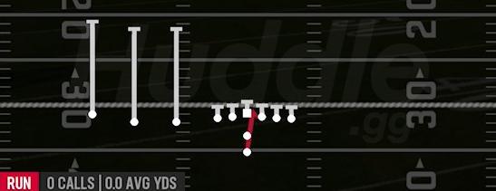 Hb Dive - Pistol Trips