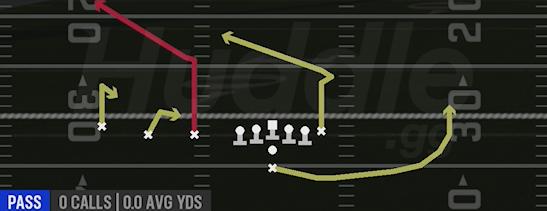 Inside Smash - Pistol Trips - Pistol