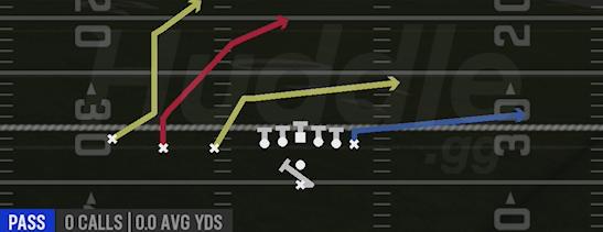 Pa Cir Waggle - Pistol Trips - Pistol