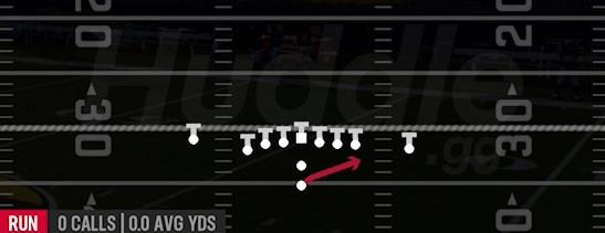 Hb Stretch - Pistol U Off Close