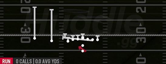 Hb Counter - Pistol U Off Trips - Baltimore Ravens