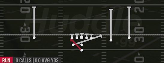 Inside Zone Split - Pistol Weak Slot Open - Air Raid