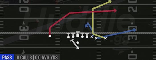 Pa Boot Levels - Pistol Wing Close