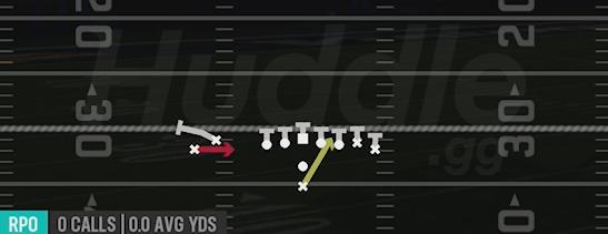 Zone Alert Wr Screen - Pistol Wing Flex Close