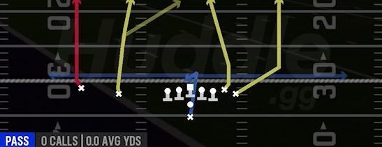 Four Verticals - Pistol Wing Slot - Atlanta Falcons