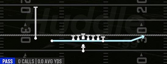 Jet Pass Fk Zone - Pistol Wing Slot - Atlanta Falcons