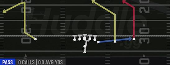 Pa Double Post - Pistol Y Off Trips - Pistol