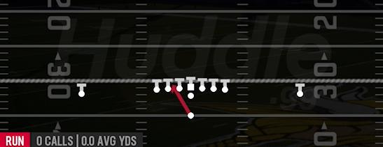 23 Zone Open - Singleback Ace - Arizona Cardinals