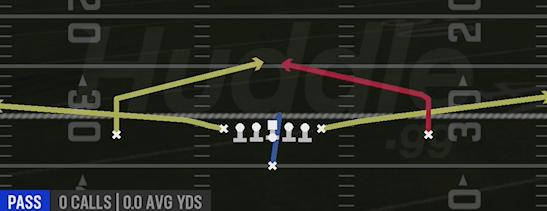 Dual Te Flat - Singleback Ace - Run Heavy