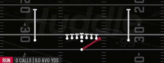 Hb Stretch - Singleback Ace - Run 'N' Gun