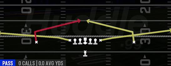 Quick Slants - Singleback Ace