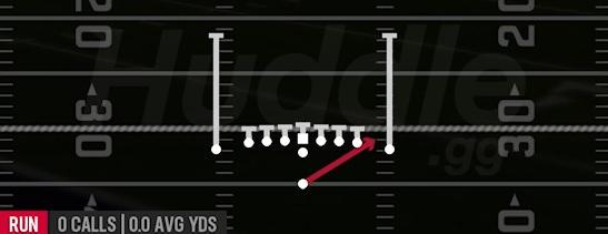 Hb Stretch - Singleback Ace Close