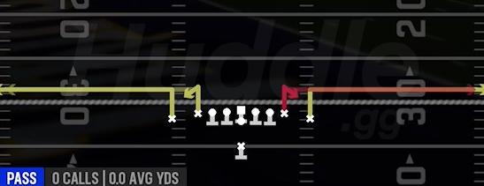 Stick - Singleback Ace Close