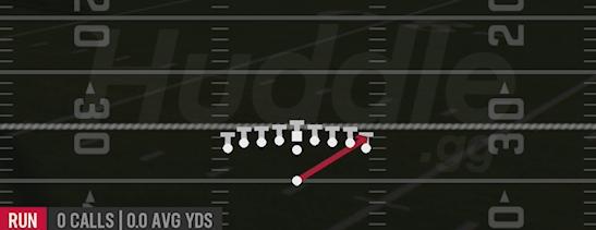 Hb Stretch - Singleback Ace Dbl Wing - Philadelphia Eagles