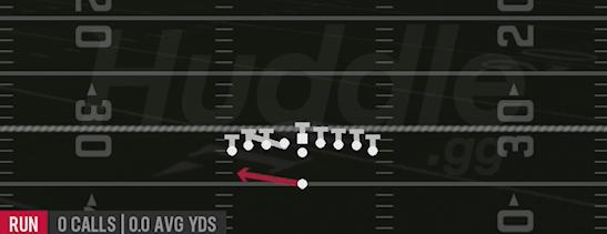 Weak Toss - Singleback Ace Dbl Wing - Pittsburgh Steelers