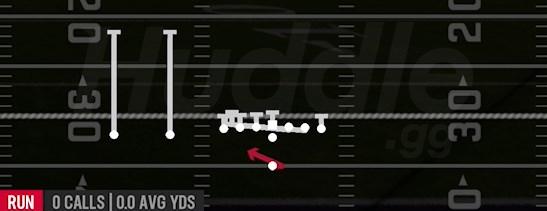 Hb Counter - Singleback Ace Slot - New England Patriots