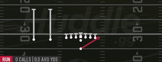 Hb Stretch - Singleback Ace Slot - Run 'N' Gun