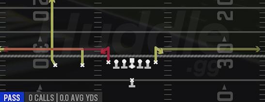 Stick - Singleback Ace Slot - Run Balanced